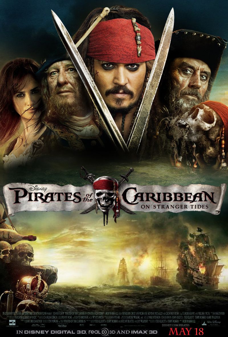 9-poorly-rated-movies-that-made-a-killing-fame10