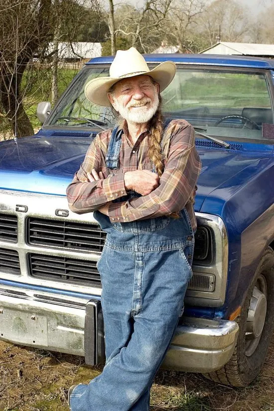 10 Best Country Music Stars-Turned-Actors Ranked From Worst To Best ...