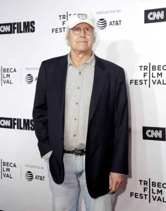 Easy & Difficult Actors To Work With According To Their Co-Stars - Fame10